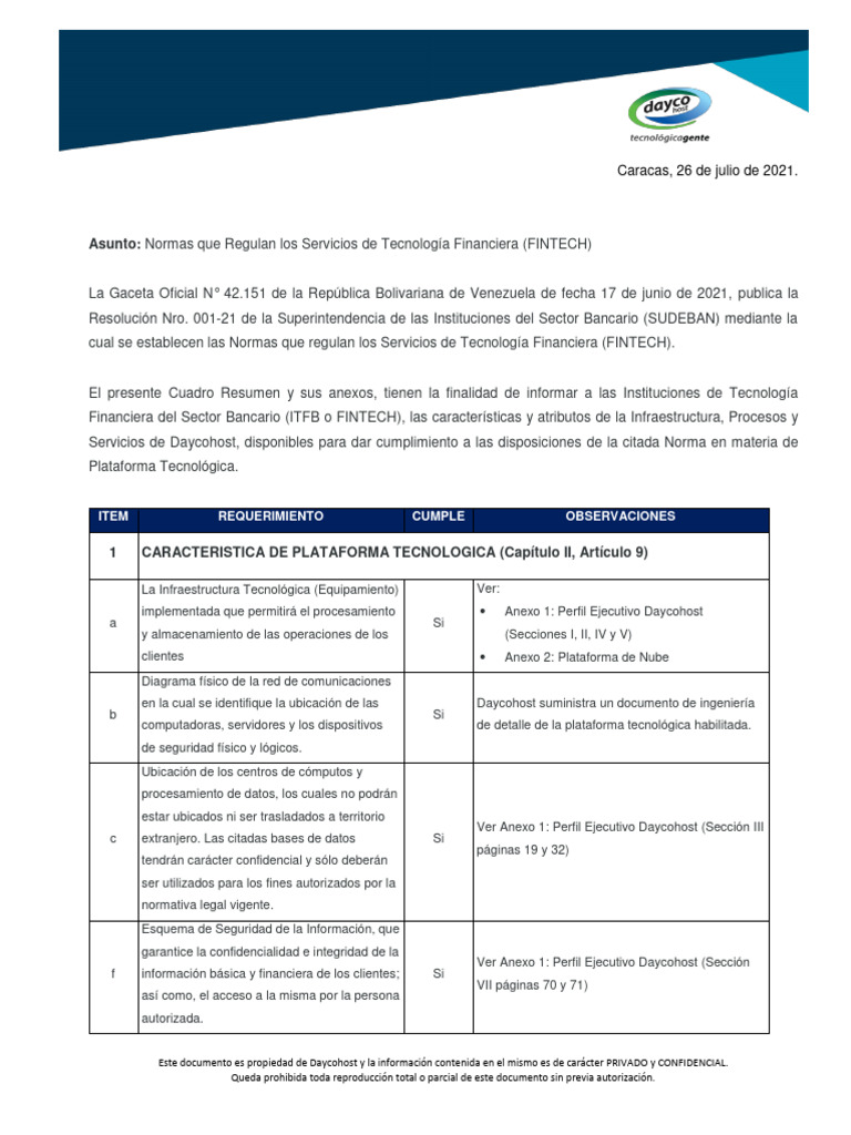 Documento De Soporte A Resolución Fintech Pdf Software La