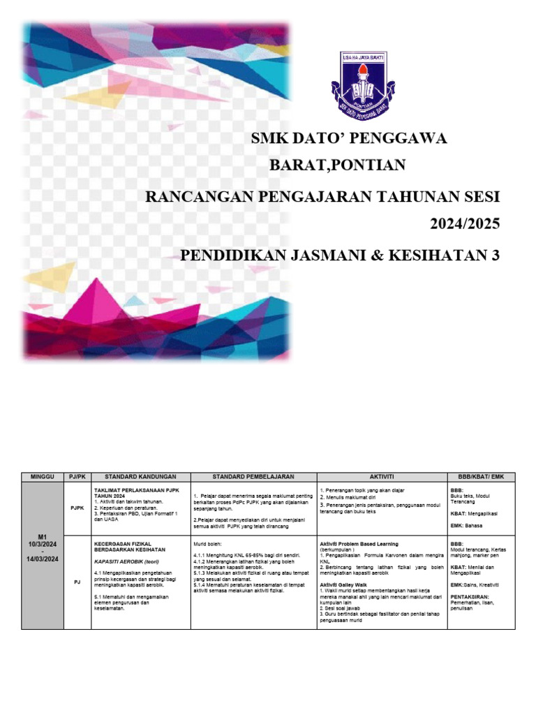 RPT PJPK T3 2024 | PDF