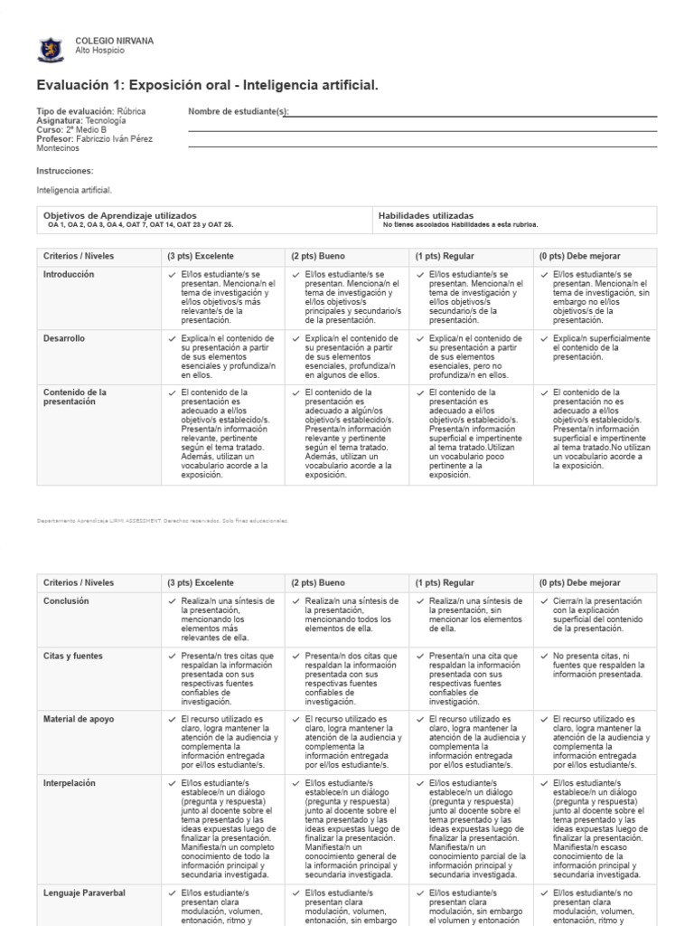 Rúbrica de presentaicón 2° tecnología B | PDF | Evaluación | Modificación de comportamiento