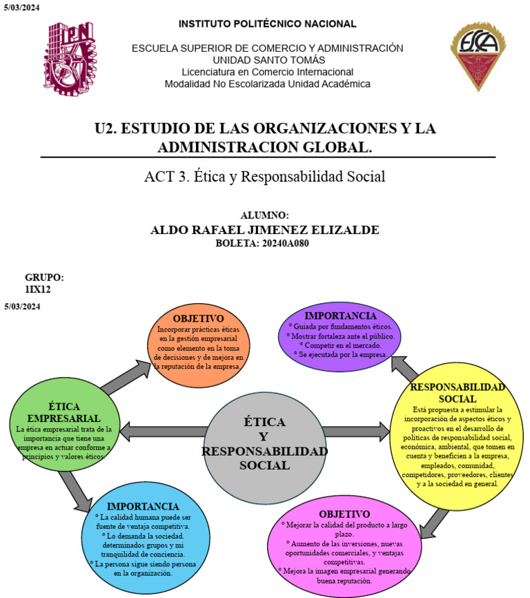 U.2 Act.3-Jimenez Elizalde Aldo Rafael-Etica y Responsabilidad Social | PDF | Business ...