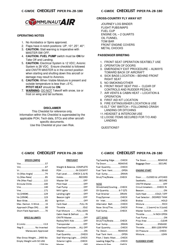 Piper PA-28-180 Checklist Guide | PDF | Flight Control Surfaces | Flap ...