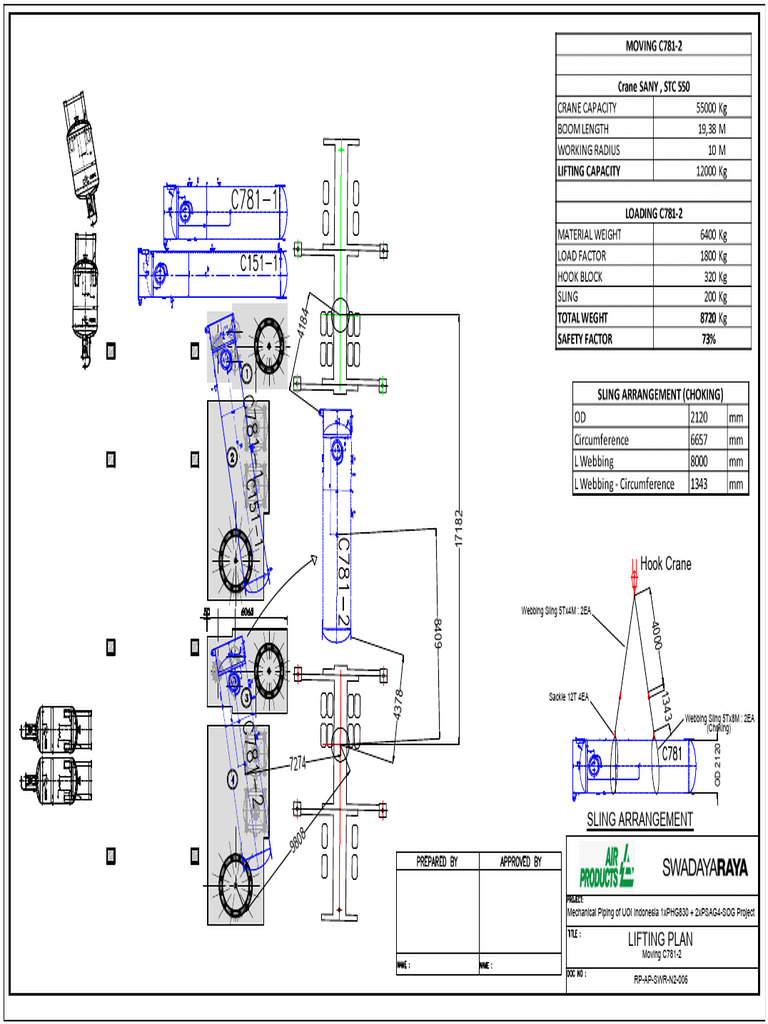 Lifting Plans for UOI Indonesia Project | PDF | Crane (Machine ...