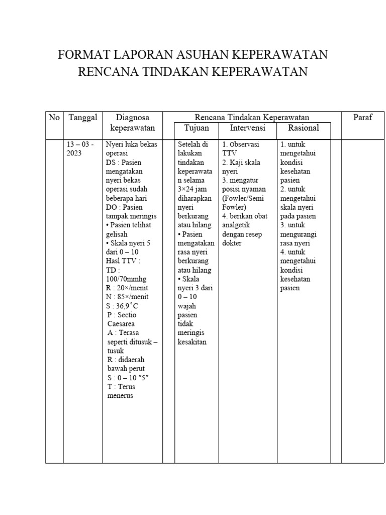 Format Laporan Asuhan Keperawatan Rencana Tindakan Keperawatan | PDF | Kesehatan Holistik