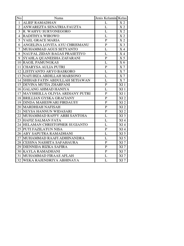 Imtu Sman 9 (Imtu 2 SD) | PDF