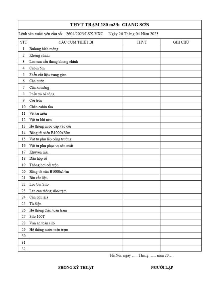 THVT TỦ ĐIỆN | PDF