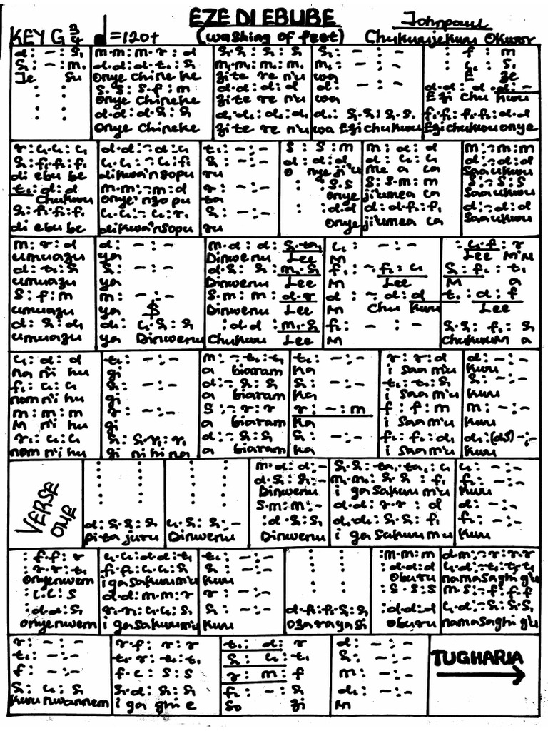 Eze Di Ebube (Washing of Feet) | PDF