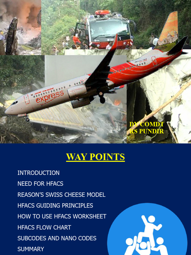 HFACS | PDF | Psychology | Psychological Concepts