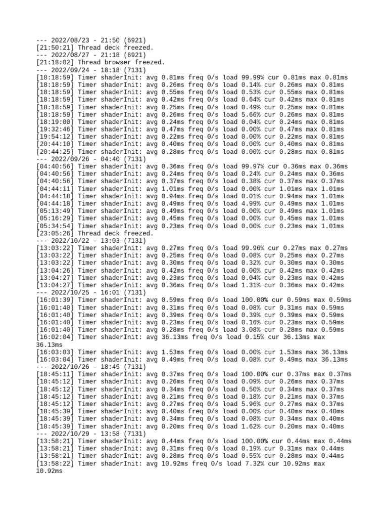 Shader Initialization Performance Logs | PDF