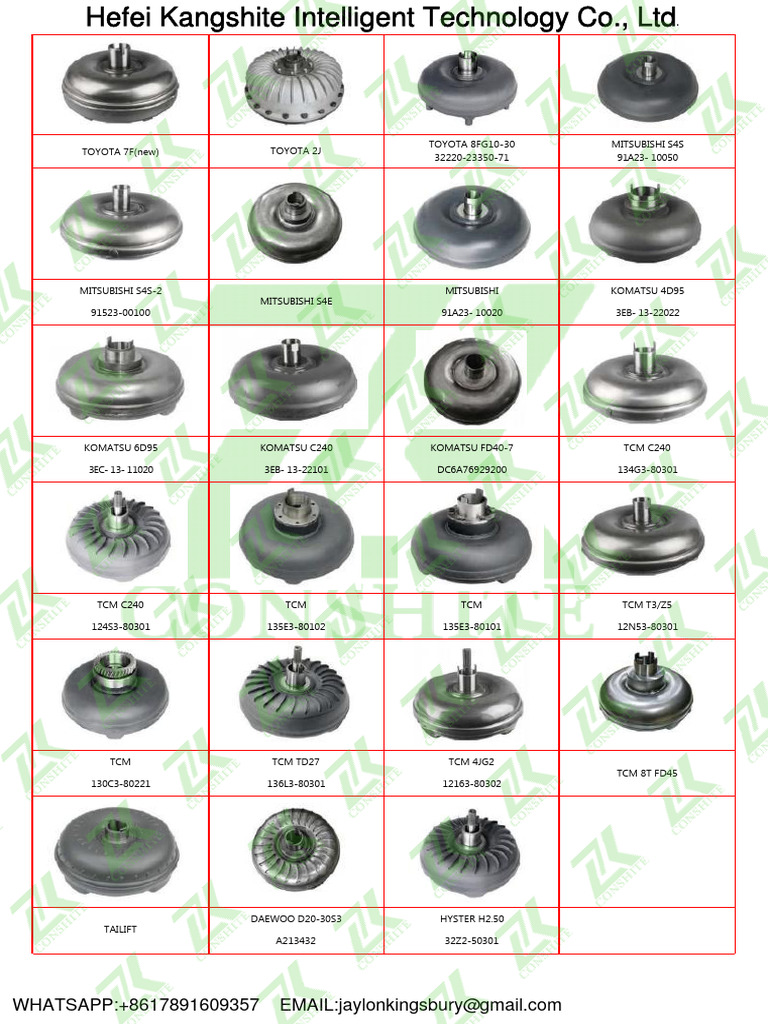 Equipment Model Numbers and Parts List | PDF
