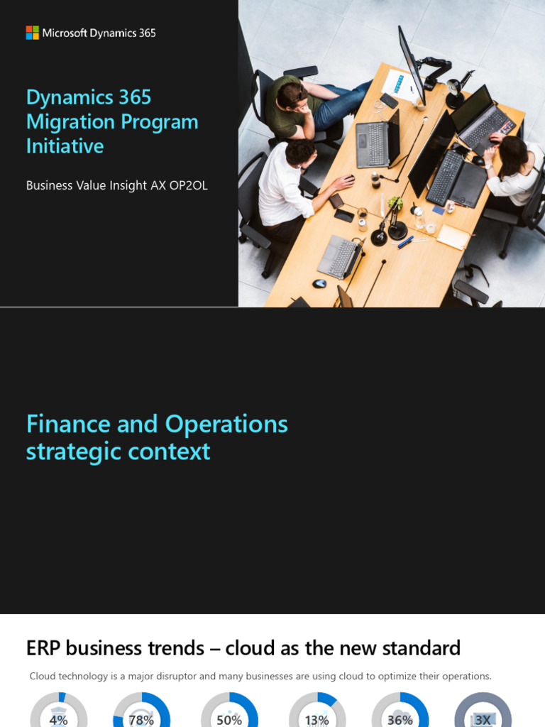 Dynamics 365 Migration Program - Business Value Insight On-Premisis To ...