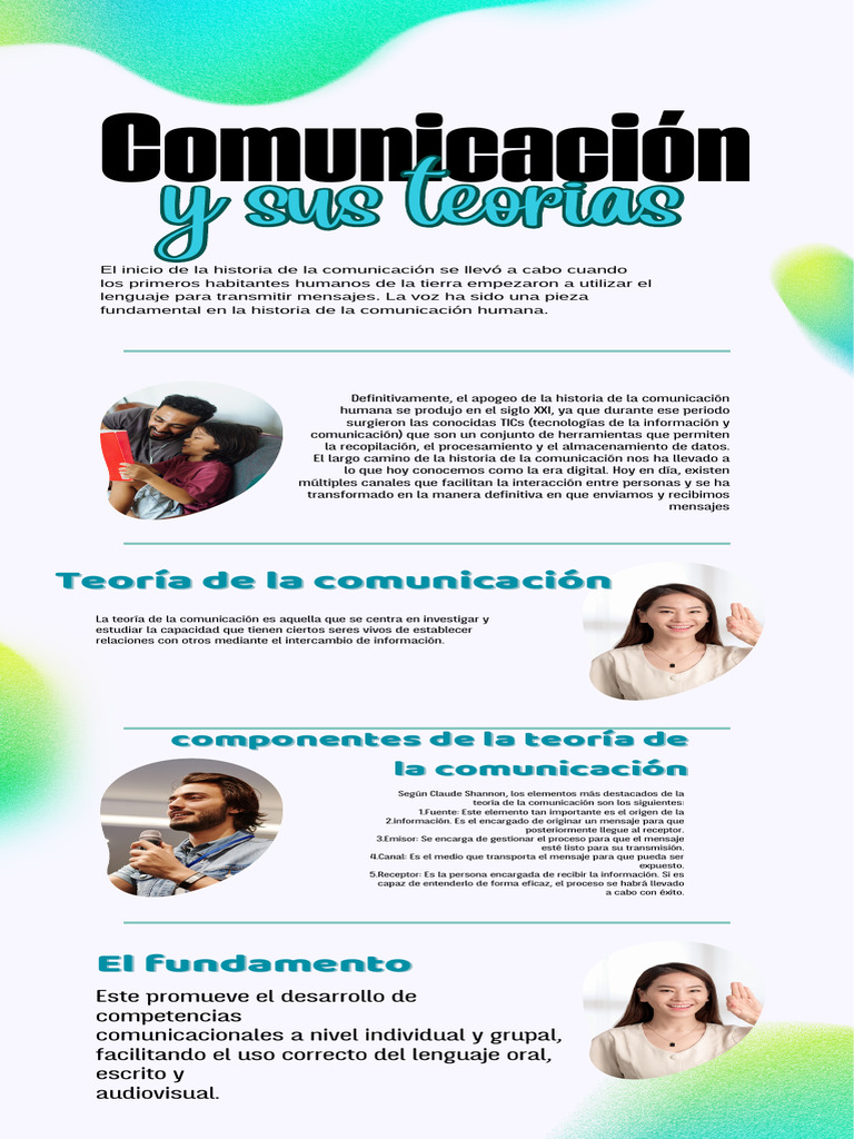 Infografía Comunicación Efectiva Moderna Degradado Azul Y Verde Pdf