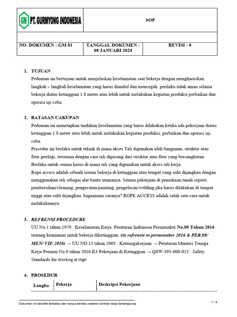 Sop Confined Space | PDF