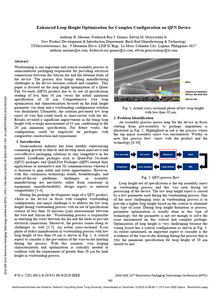 Enhanced Loop Height Optimization For Complex Configuration On QFN ...