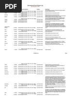 ICEGATE - Shipping Bill at ICES | PDF
