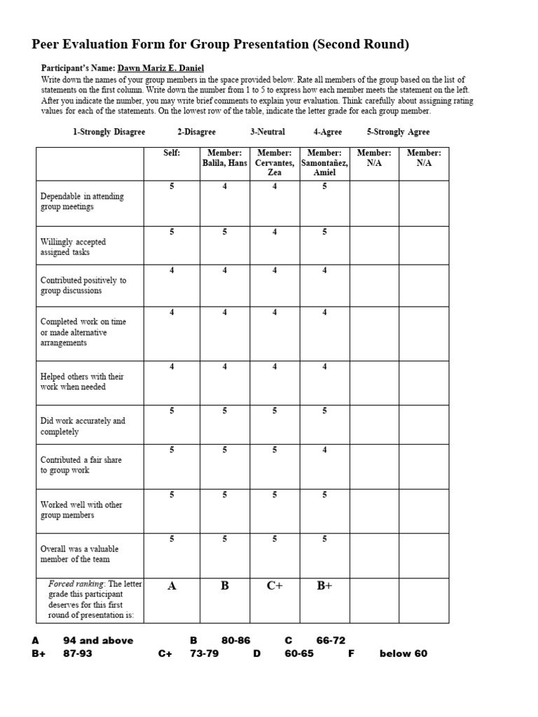 Peer Evaluation Form For Group Presentation Second Round | PDF