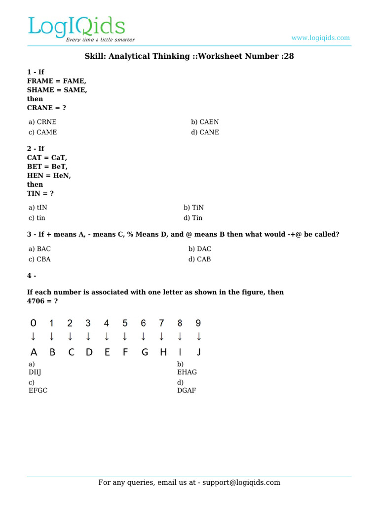 Skill: Analytical Thinking::Worksheet Number:28: A) Crne B) Caen C ...
