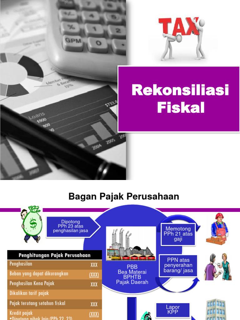 14 Rekonsiliasi Fiskal Pdf