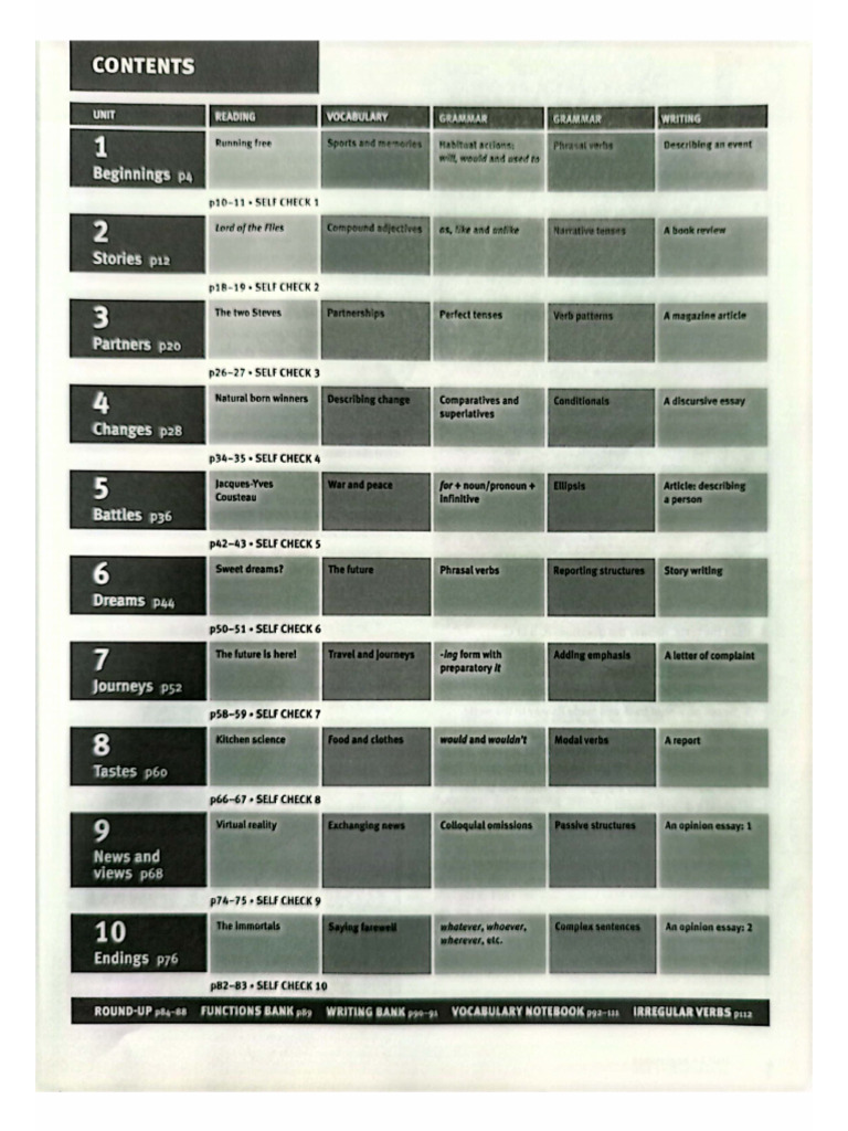 CH 1 - Lesson 1 - Homework | PDF