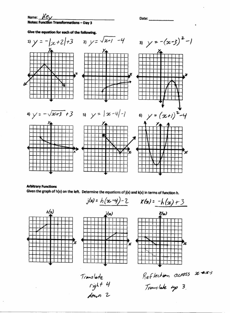 Alg 2 Chap 2 Day11 Function Transformations Day3 Solutions | PDF