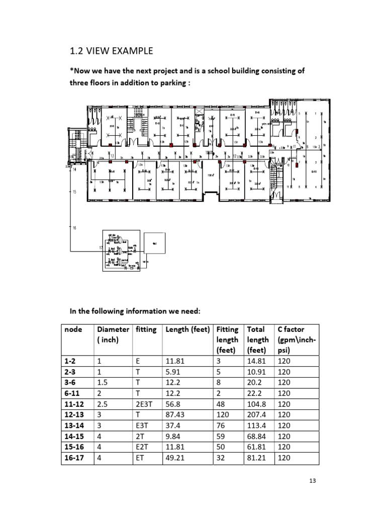 Fire Pro Hyraulic Calculation Guide | PDF | Length | Foot (Unit)