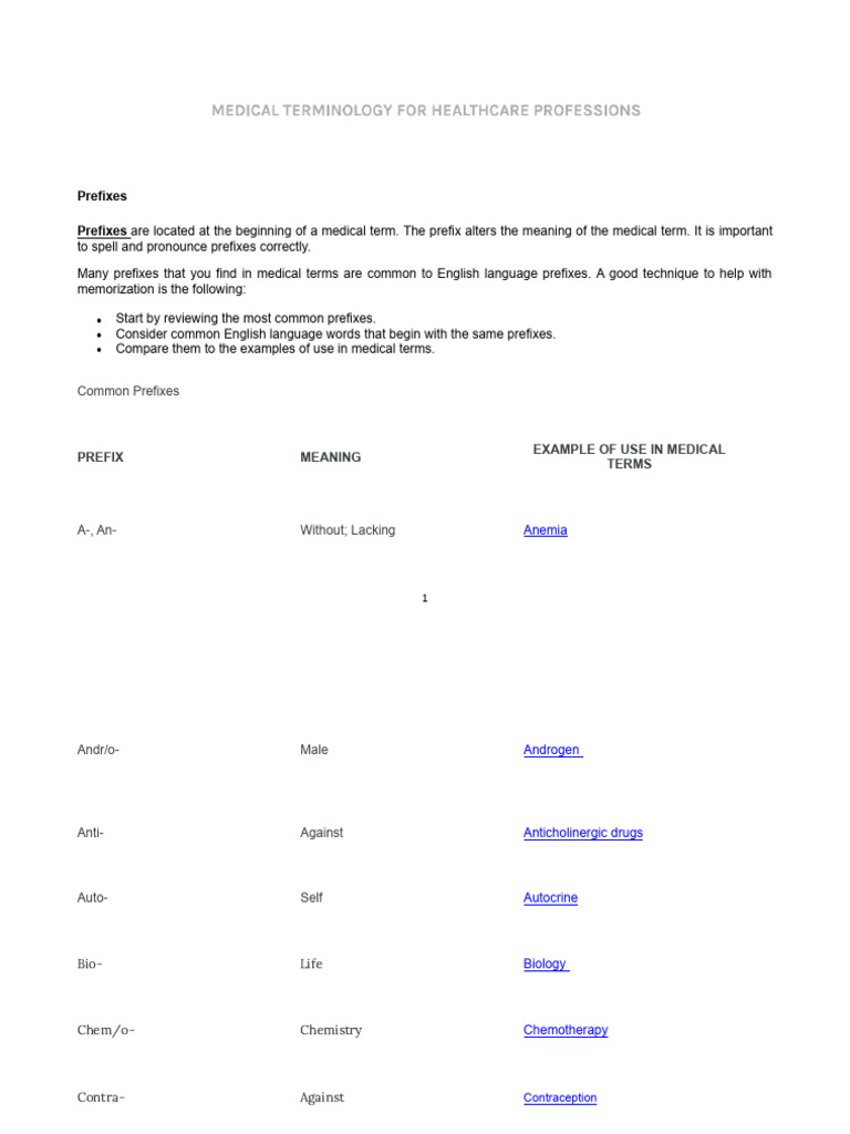 Med Terms | PDF | Ovary | Thorax