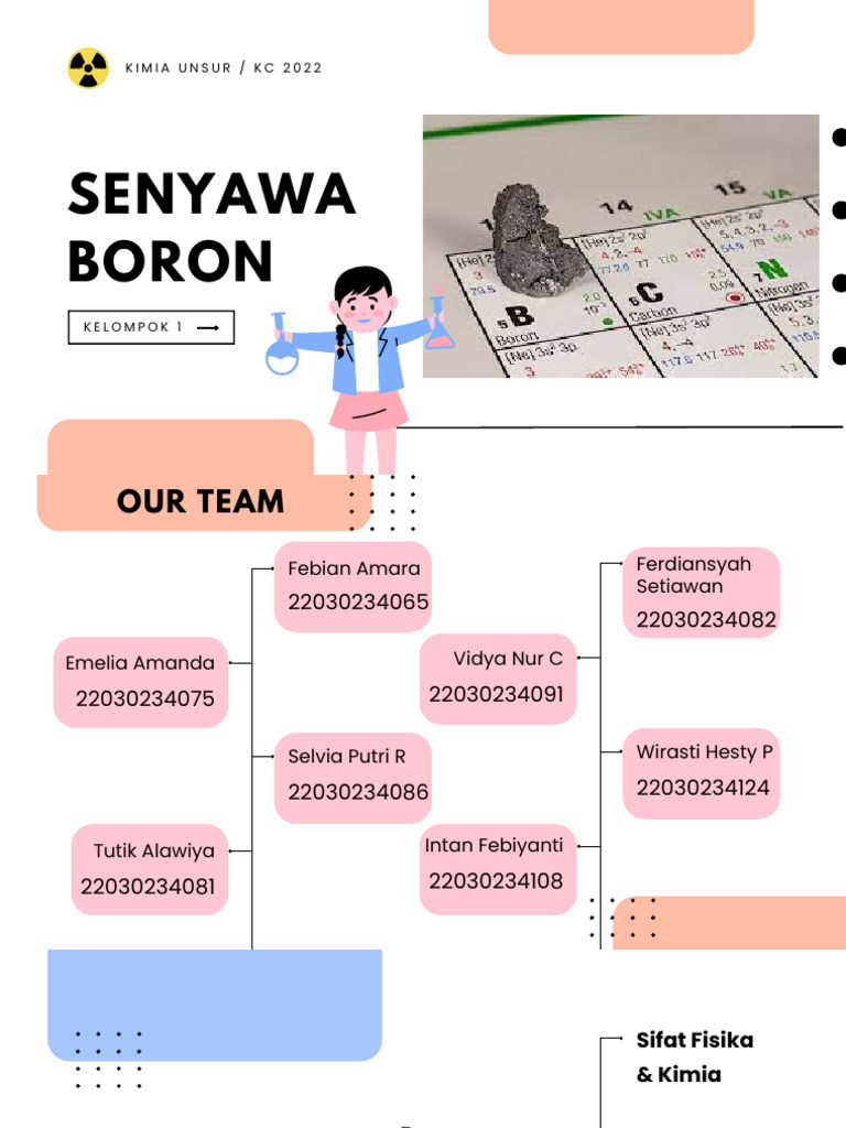 Kel 1 Kimia Unsur Boron | PDF