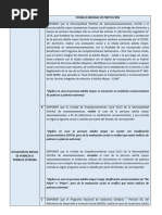 PPR 329 Solicitud de Licencia de Armas | PDF | Departamento de ...