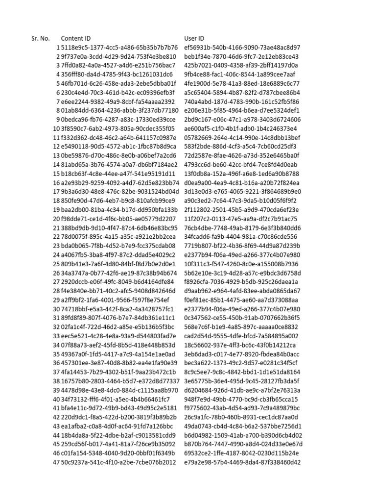 Cleaned Dataset | PDF Cleaned Dataset | PDF