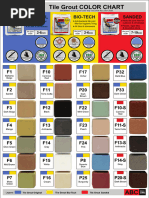 LATICRETE Grout Coverage Calculator - by Unit Size - US Version3 | PDF ...