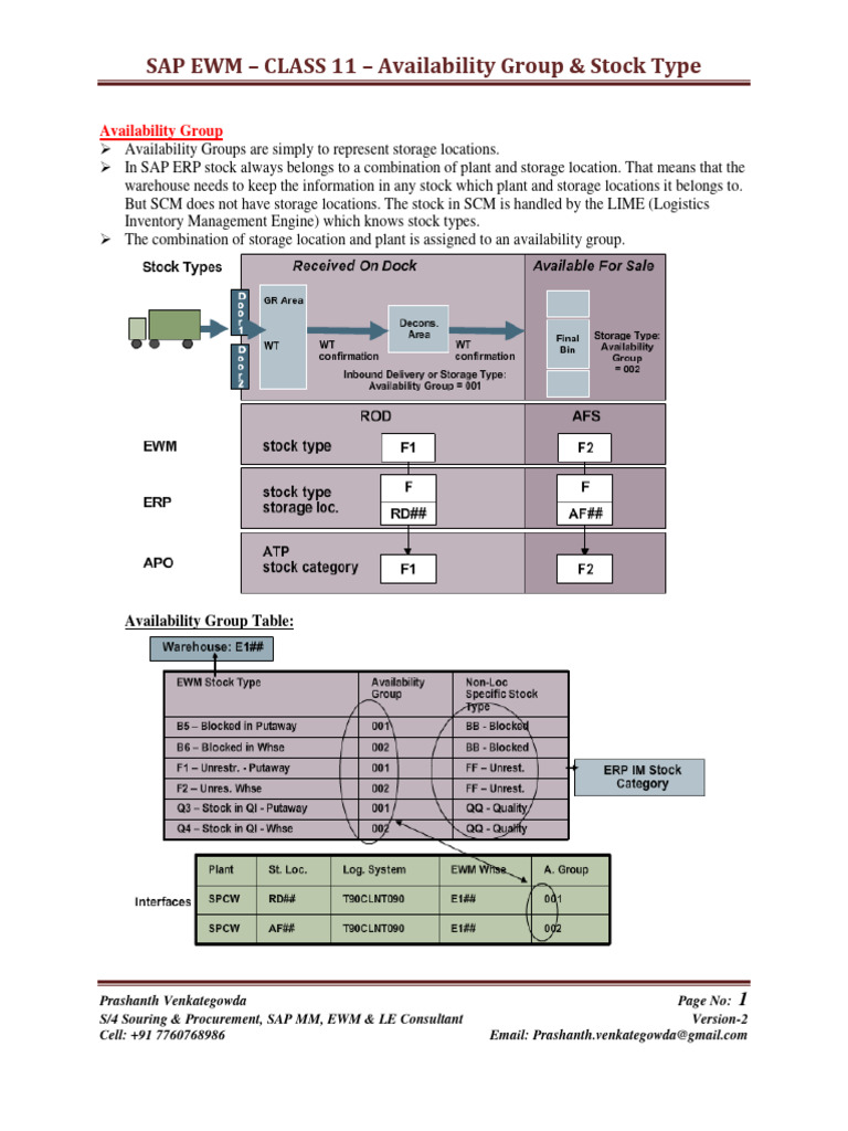 EWM CLASS 11 - Availability Group - Stock Type | PDF | Warehouse ...