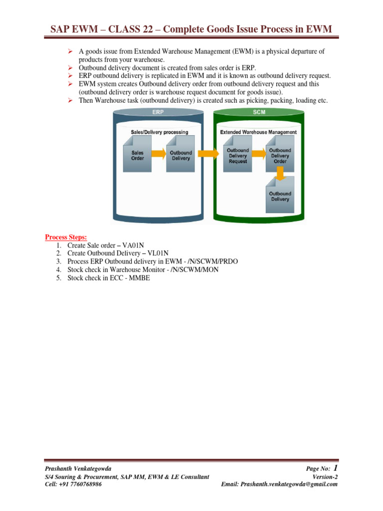 Complete Goods Issue Process in EWM | PDF | Warehouse | Logistics
