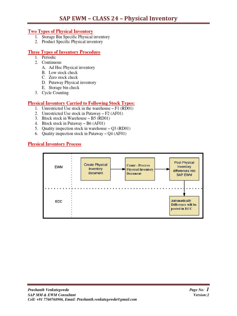 EWM CLASS 24 - Physical Inventory | PDF