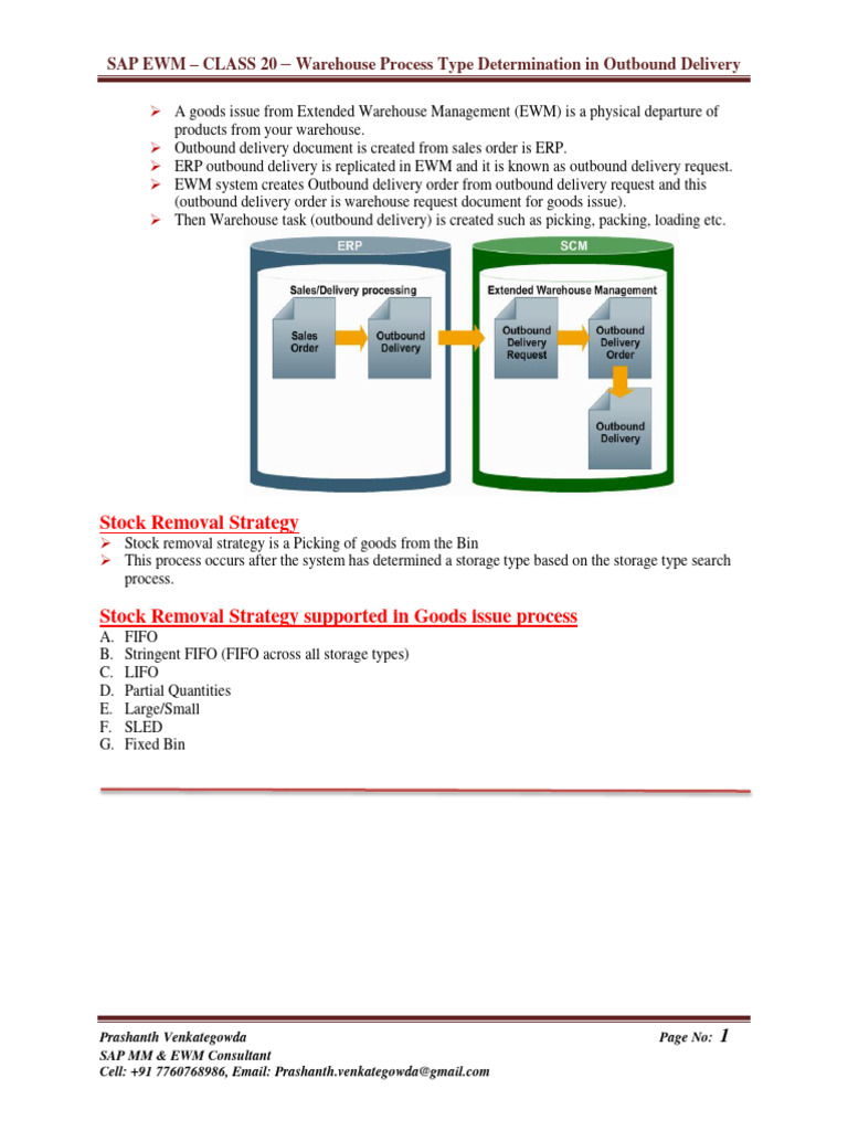 EWM CLASS 20 - Warehouse Process Type Determination in Outbound ...