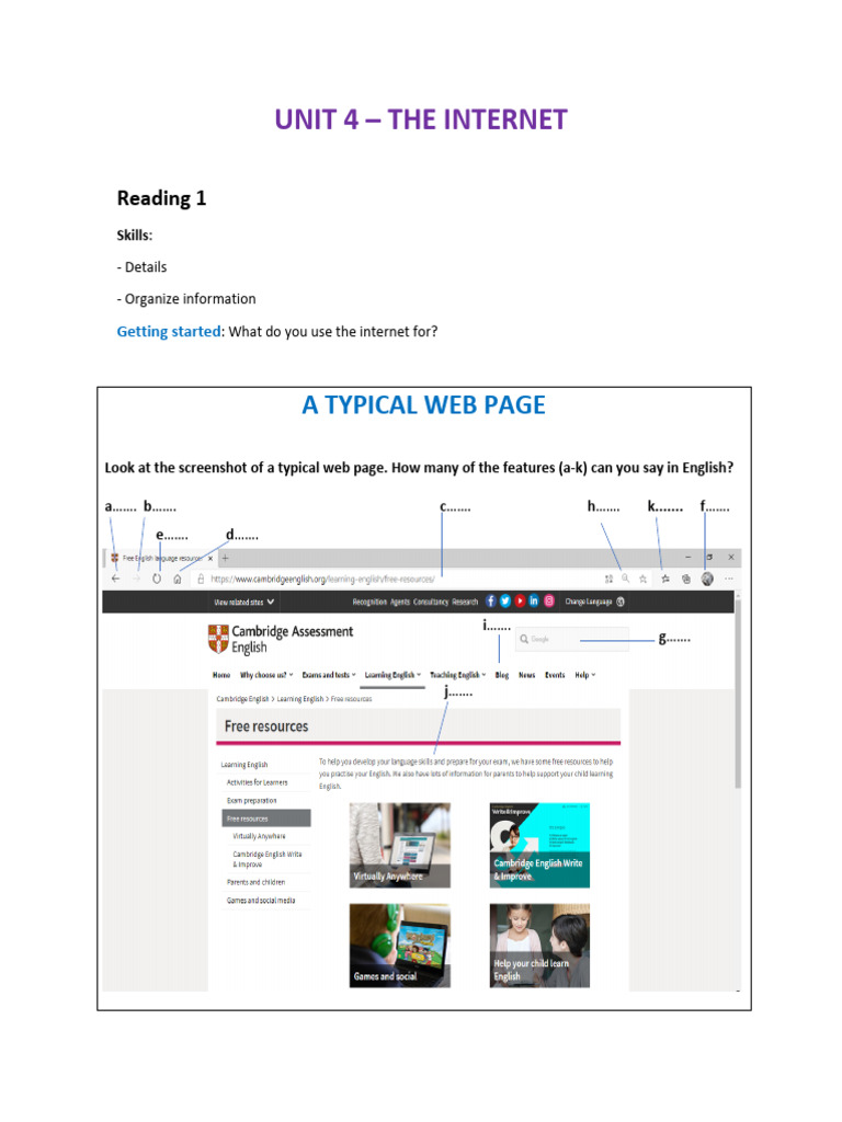 Unidad 4 Lectura 1 - Ciclo I | PDF | World Wide Web | Internet & Web