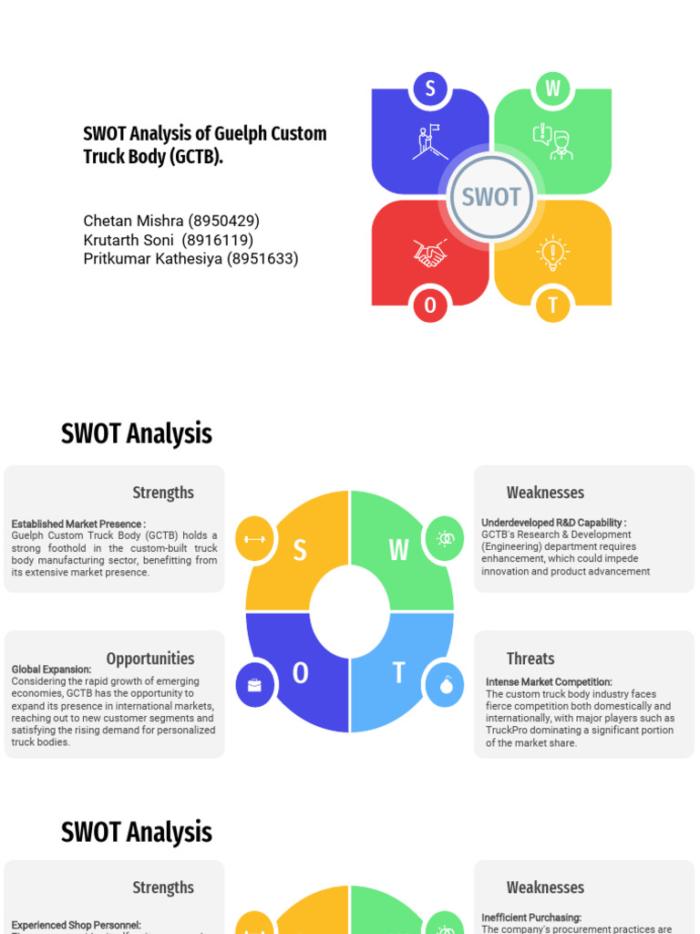 SWOT Analysis of Guelph Custom Truck Body | PDF | Supply Chain ...