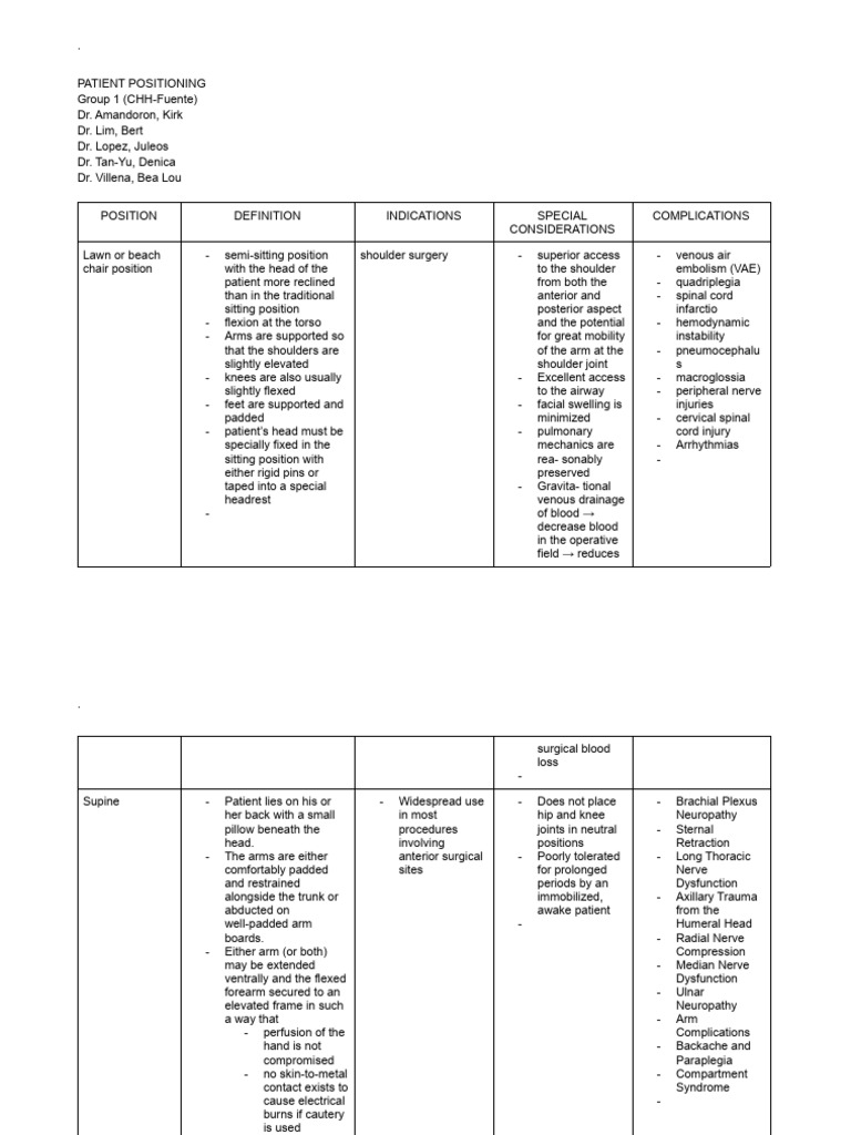 Patient Positioning | PDF | Arm | Anatomical Terms Of Motion