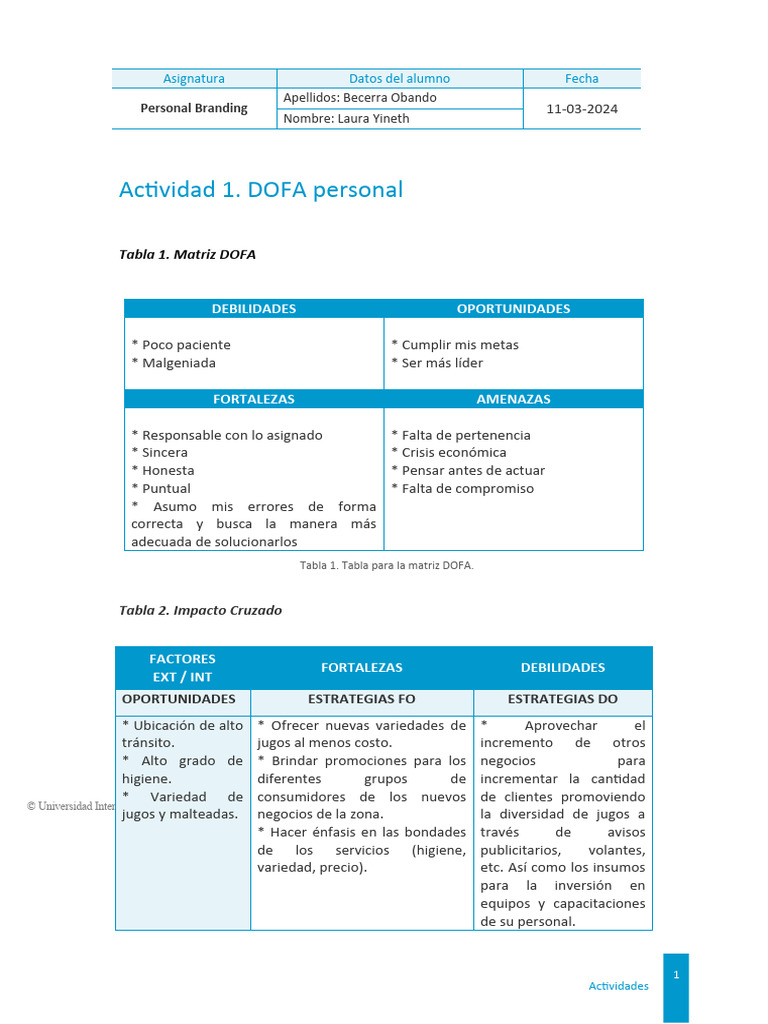 Actividad 1. DOFA Personal 11-03-2024 | PDF | Business | Economias