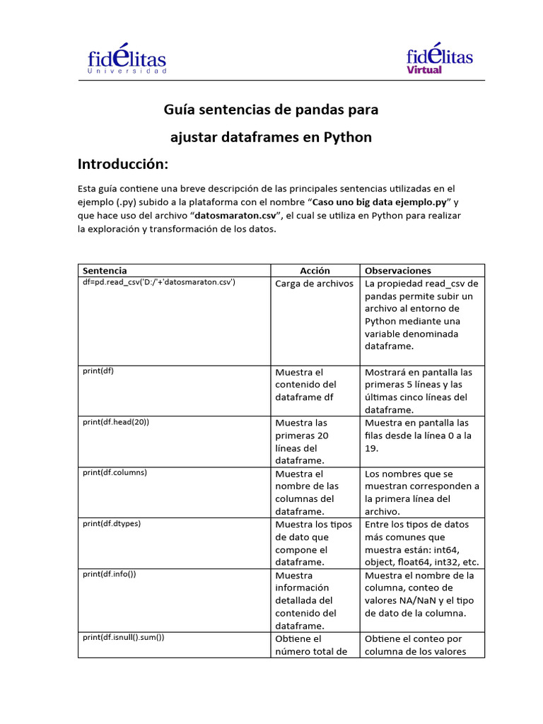 Sentencias De Pandas Para Modificar Dataframes En Python Pdf Python