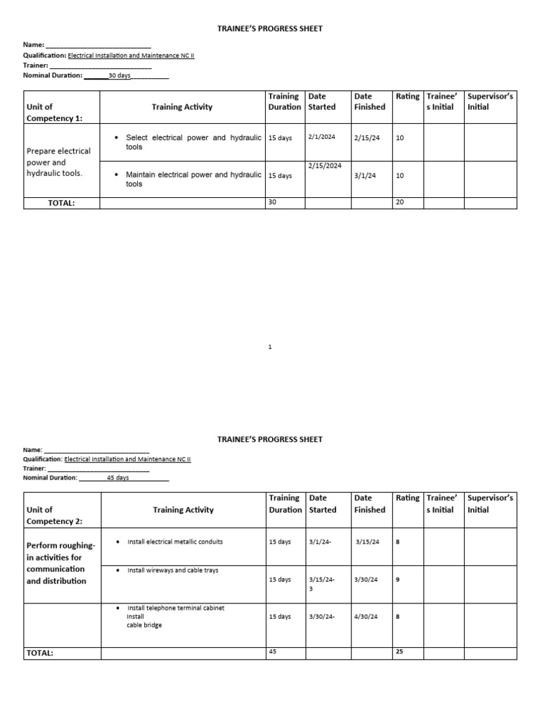 Trainees Progress Sheet | PDF | Electrical Wiring | Wire Trainees Progress Sheet | PDF | Electrical Wiring | Wire