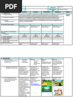 Pagtatapon NG Basura Sa Tamang Lagayan | PDF
