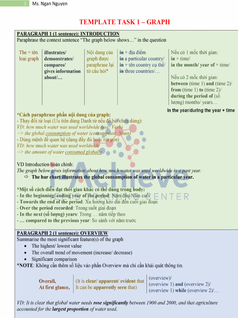 Template Task 1 - Graph-1 | PDF