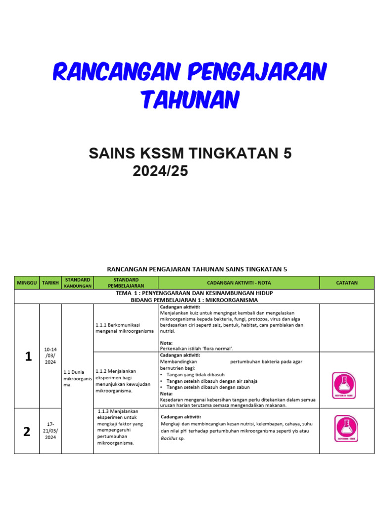 RPT Sains Ting 5 KSSM 2024 25 by Azza Done Desktop k574tt8 | PDF