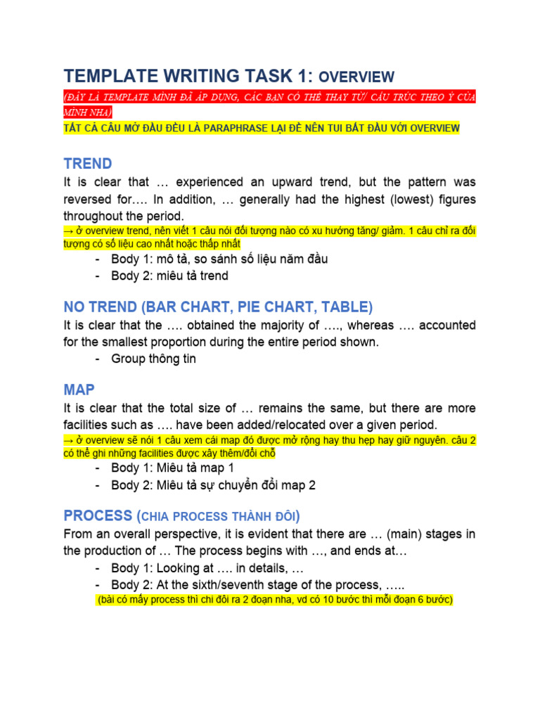 Template Writing | PDF | Cognition | Behavioural Sciences