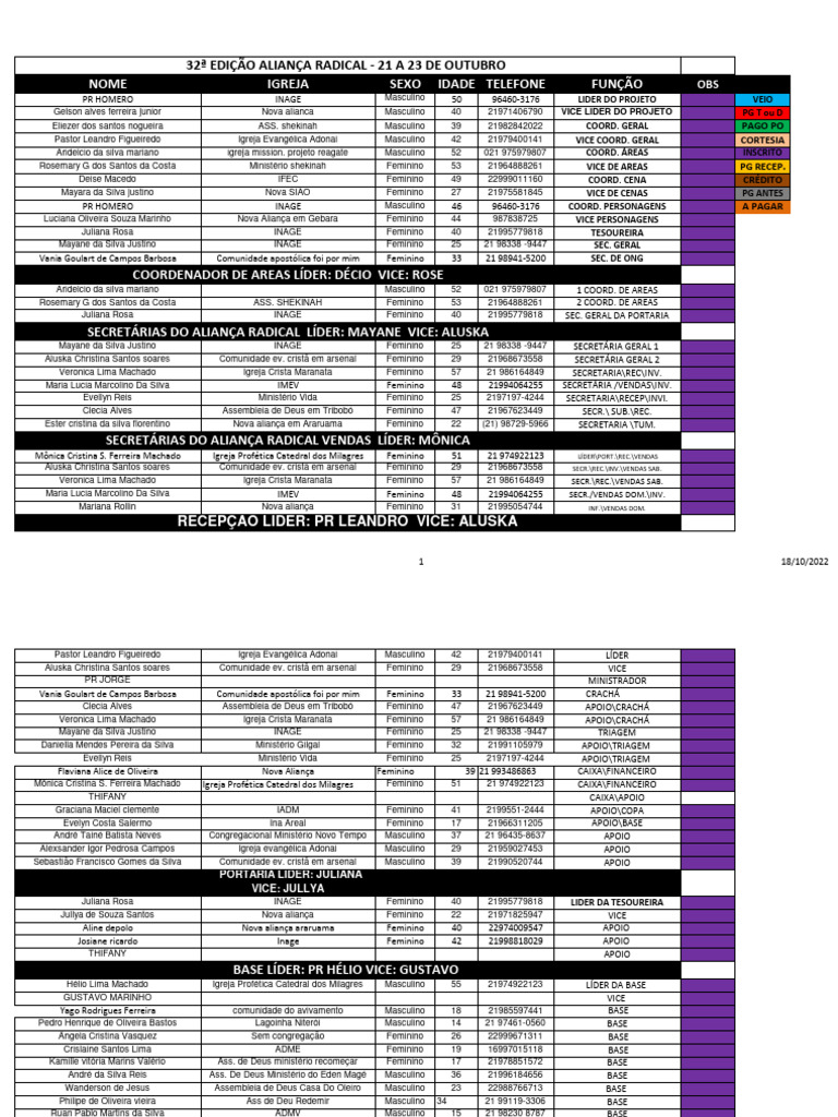 Escala 21 - 23 Outubro Oficial | Download grátis PDF | Evangelismo ...