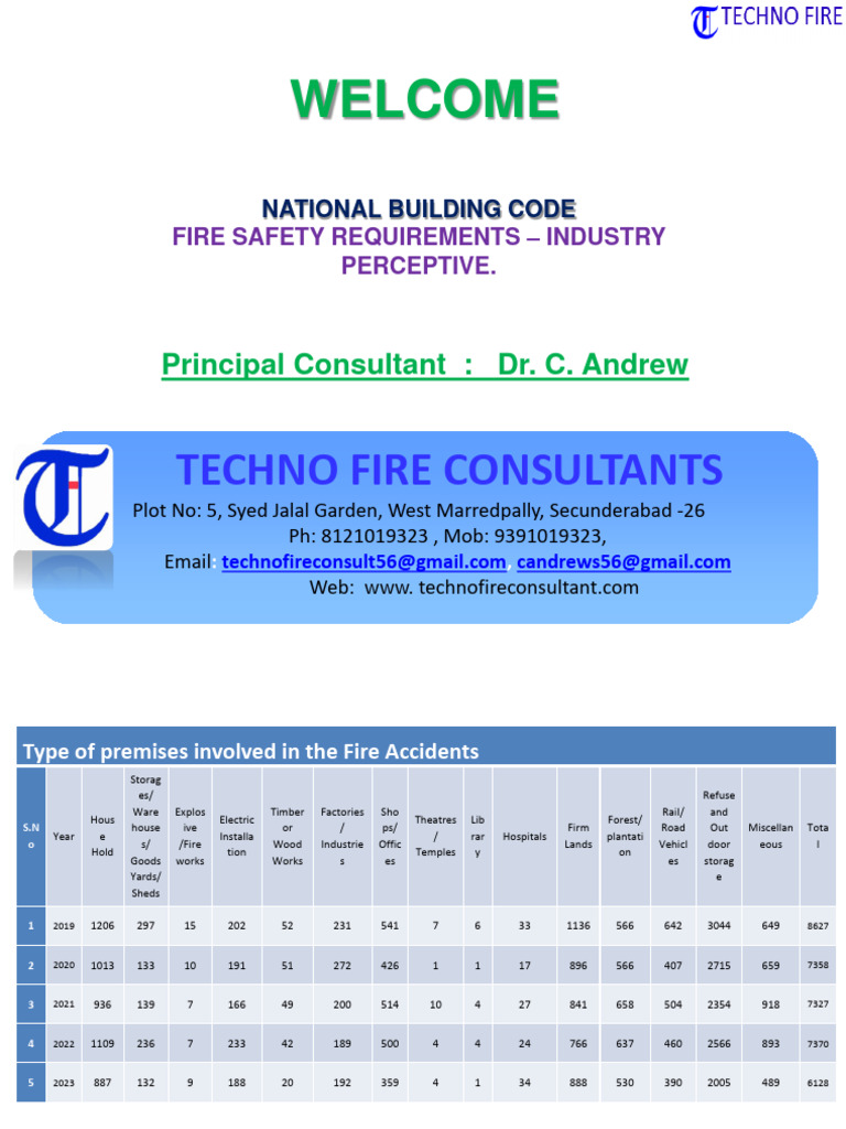 Training Presentation On National Building Code - 1 | PDF