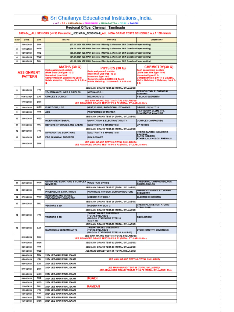 2023-24 - All Seniors (98 Percentile and Above) - Jee Main - Session-Ii ...