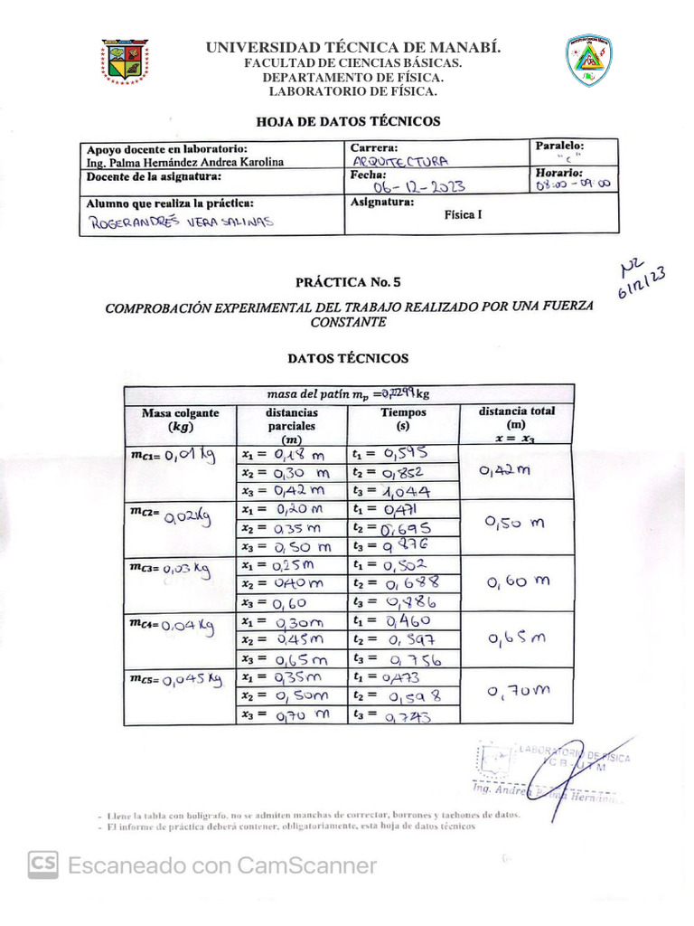 Informe de Laboratorio de Fisica-Práctica 5-Roger Vera | PDF | Fuerza ...