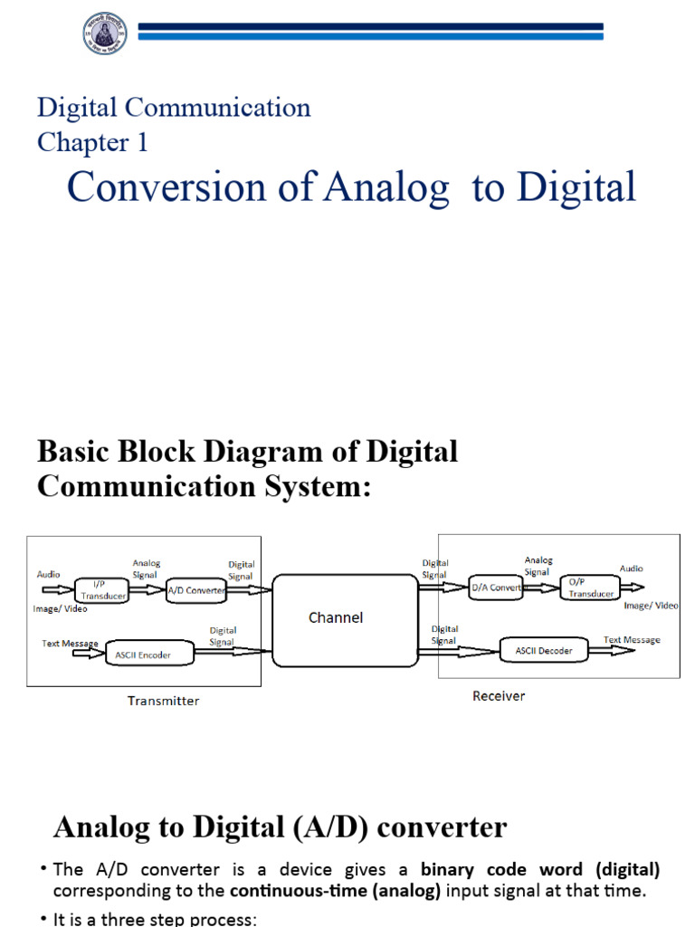Digital Communication Chapter 1 | PDF | Sampling (Signal Processing) | Multiplexing