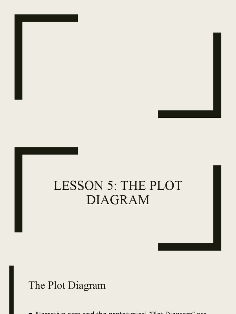 SY 20-21 Literature Lesson 5-6 The Plot Diagram and Flash Fictions ...