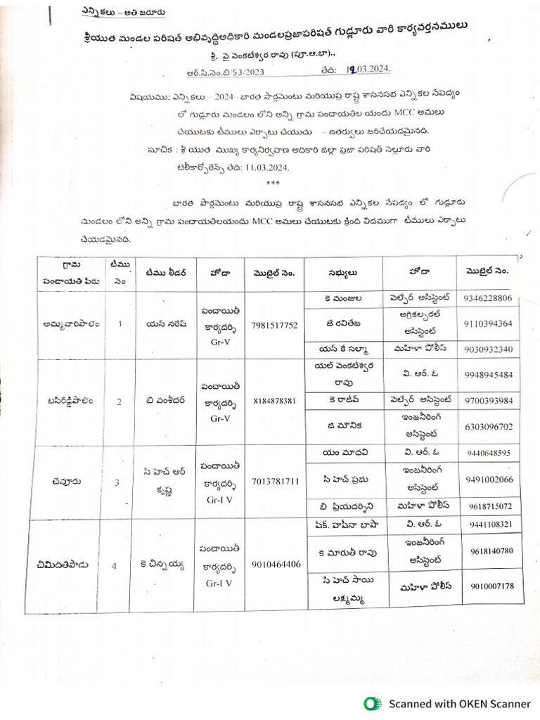 Gudlur Mandal MCC Team | PDF